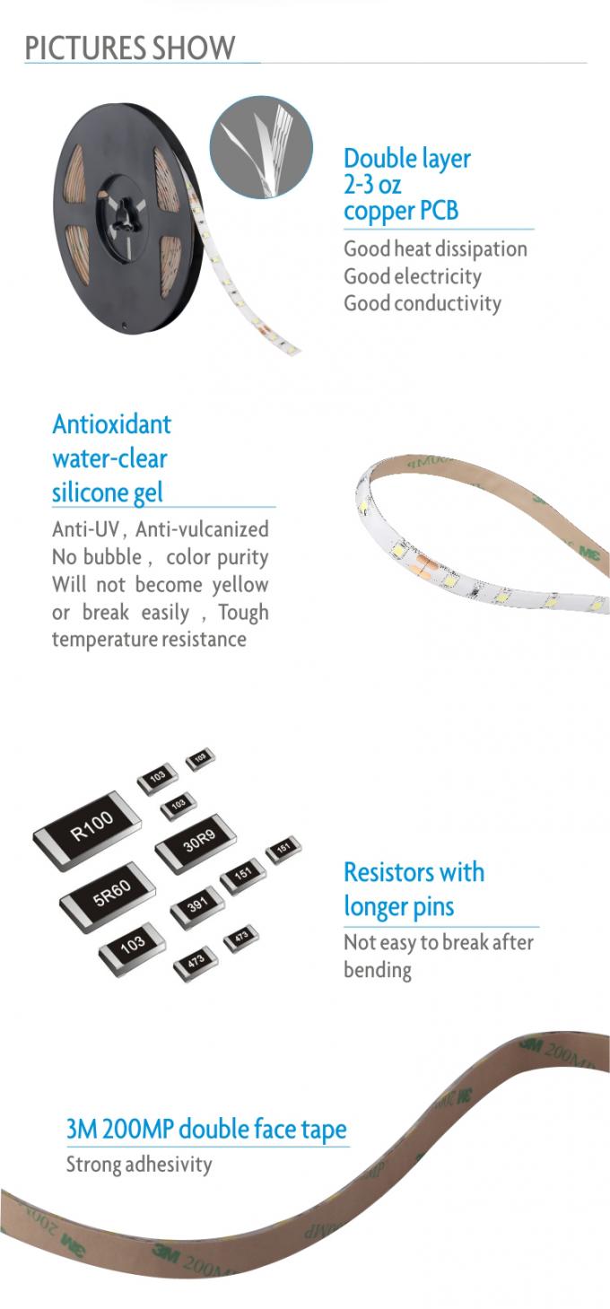 High CRI full spectrum led strip natural white CRI>98 28.8W IP68 rating ...