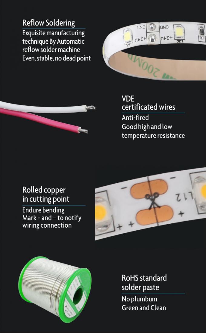 High CRI full spectrum led strip natural white CRI>98 constant current ...