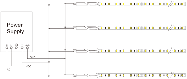 Mid power 2835 180 LEDs/m 900 LEDs/roll 14.4w/m High Lumen LED Strip ...